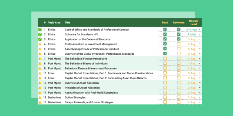 Customize Your Free CFA Study Planner [2025-2026]