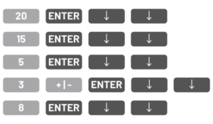 TI BA II Plus Guide: How To Use Your Calculator Better
