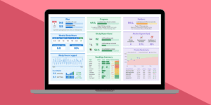 CFA Level 3: How To Prepare & Pass CFA In 18 Months