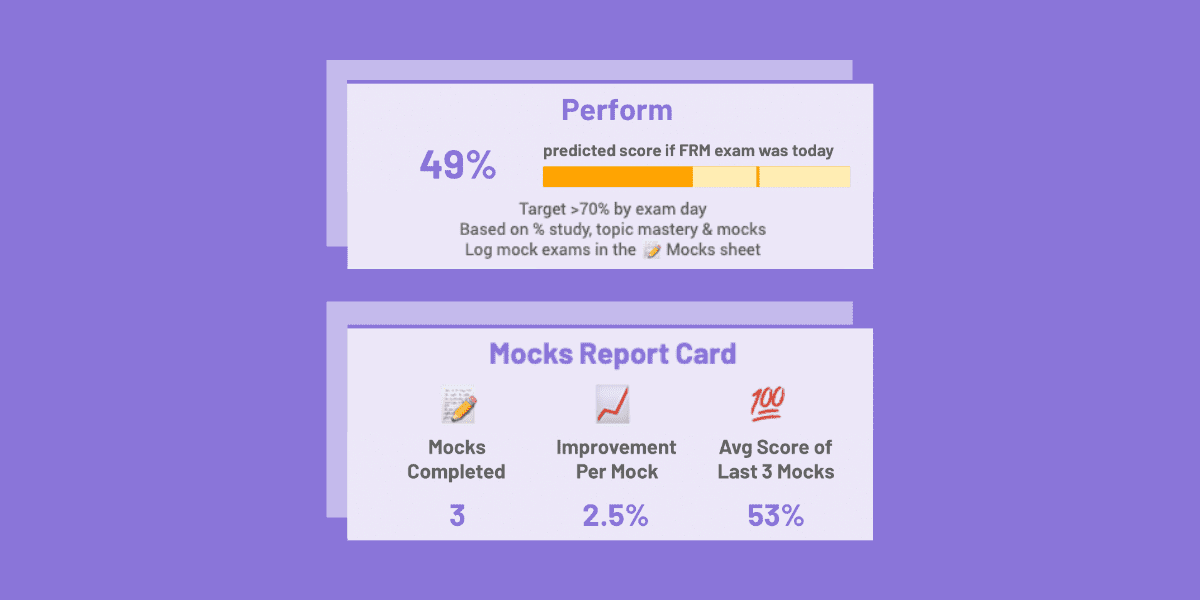 2025 Free FRM Study Planner: Create Yours Now