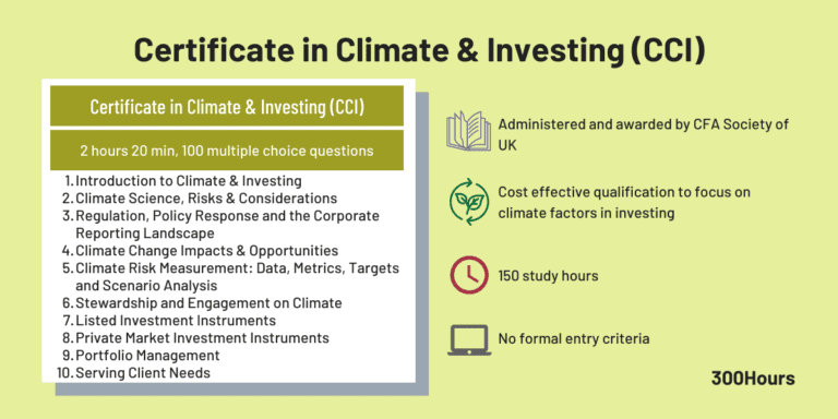 Certificate In Climate And Investing (CCI): A Complete Guide - 300Hours