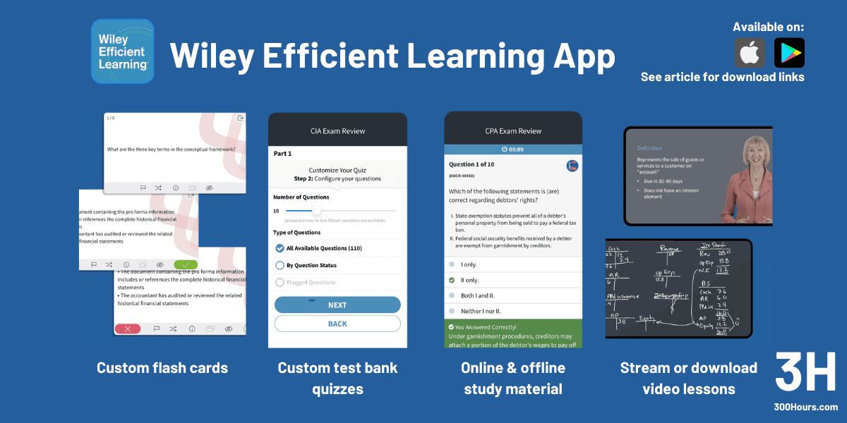CFA Apps: Our Top 5 Shortlist