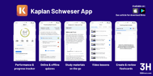 CFA Apps: Our Top 4 Shortlist