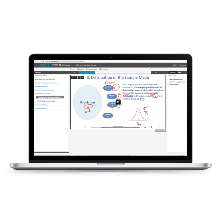 IFT CFA: Detailed Reviews, Study Packages & Discounts - 300Hours