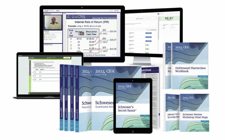 Kaplan Schweser CFA: Detailed Reviews, Study Packages & Discounts ...