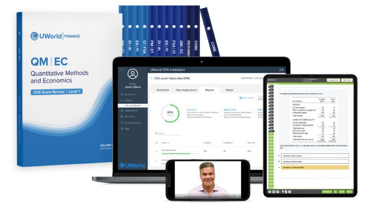 UWorld CFA: Detailed Reviews, Products & Discounts - 300Hours