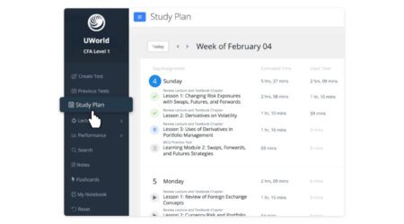 UWorld CFA: Detailed Reviews, Products & Discounts - 300Hours